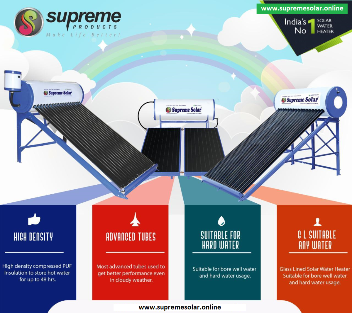 Why Glass-lined Coated Solar Tank Is Better | 9632417722